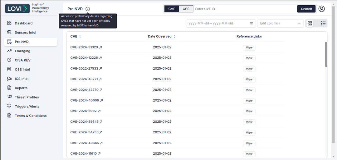 Vulnerability Intelligence | Loginsoft